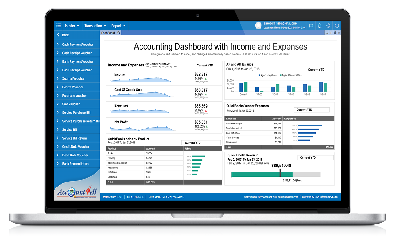 Accountwell A Complete Business Accounting Software Solution